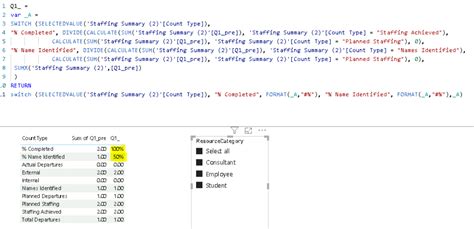 Solved: How to display percentage rows correctly after agg... - Microsoft Fabric Community