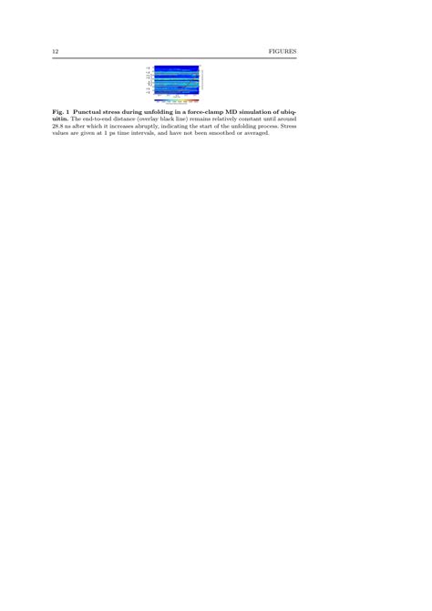 computational and applied mathematics template springer