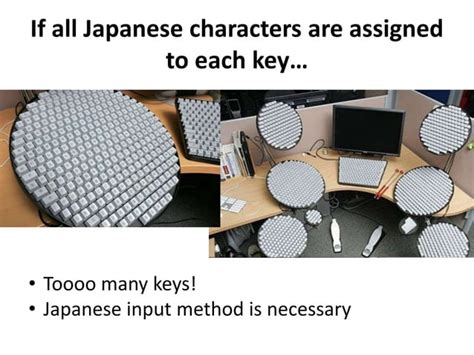 modeless japanese input method ppt