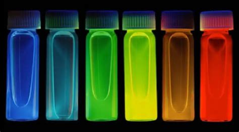聚合物包裹量子点微球 近红外二区 钙钛矿 水溶性量子点的相关内容 知乎