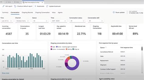 Dynamics 365 Contact Center Is Here What You Need To Know [2024]