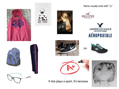 Asian Nerd Girl Starterpack R Starterpacks