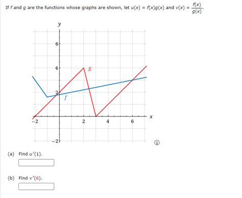 Solved If F And G Are The Functions Whose Graphs Are Shown Chegg