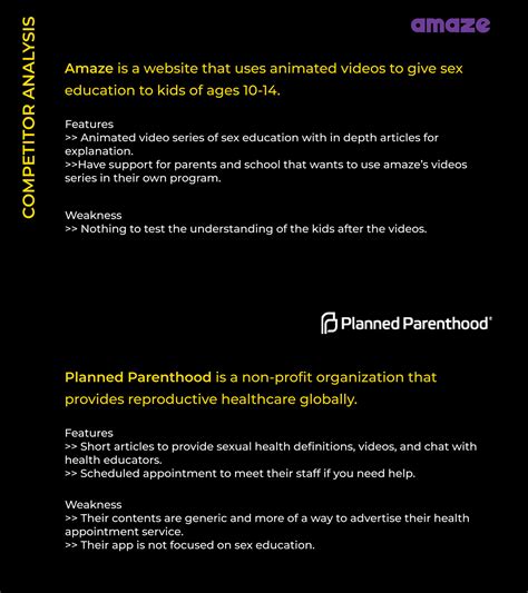 Sex Education Website Behance