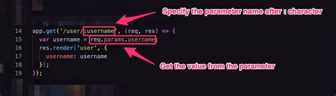 working with parameters in get and post requests — codemahal