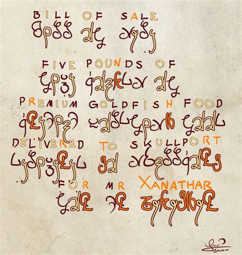 A Puzzle For Language Nerds The Celestial Script Dungeons And Dragons Dandd Amino