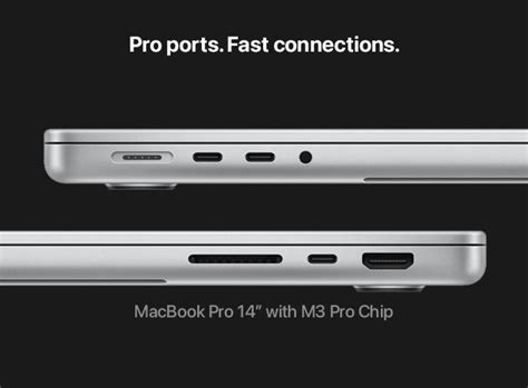 Apple MacBook Incredible Connection