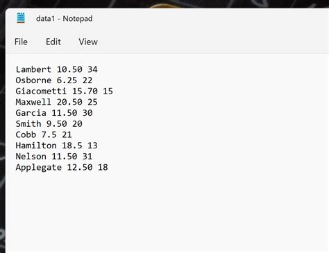 Solved This Assignment Uses An Input File The Payroll