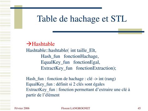 Ppt Table De Hachage Powerpoint Presentation Free Download Id320305