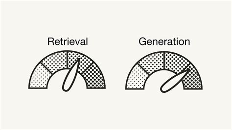 Evaluating Rag Applications With Ragas By Leonie Monigatti Towards