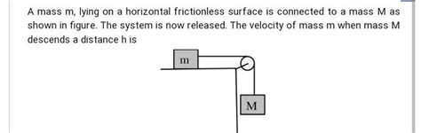 A Mass M Lying On A Horizontal Frictionless Surface Is Connected To A Ma
