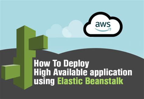 Managing Applications With Aws Elastic Beanstalk