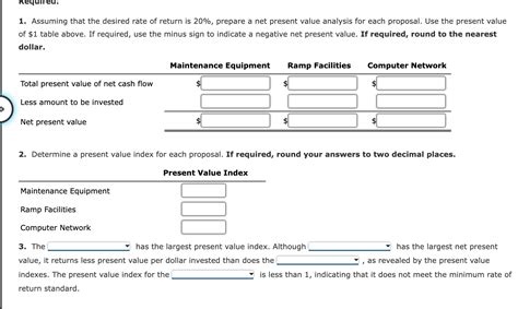 solved net present value method present value index and