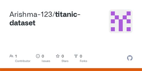 GitHub Arishma Titanic Dataset