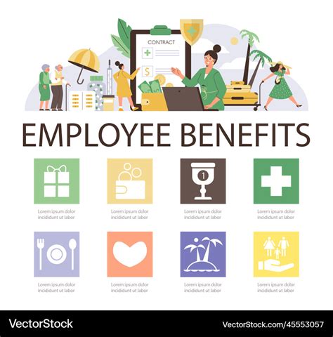Employee Benefits Infographic Banner Placard Vector Image