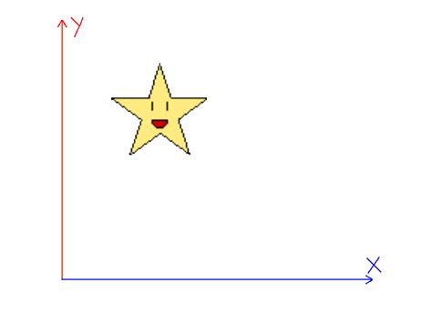 Unity中物理组件的添加unity Engine物理组件 Csdn博客