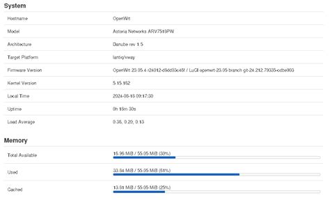 how to debug a do page fault sigsegv for developers openwrt forum
