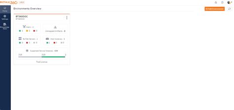 Widget Operations Dashboard