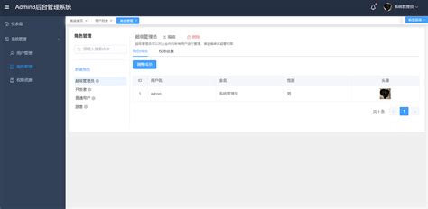 接私活利器！推荐一个基于springboot3的后台管理框架 Java陈序员 博客园