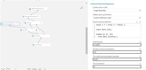 How To Build A Convolution Neural Net In Azure Machine Learning