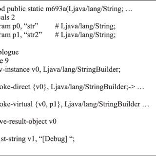 Target Smali File Of Bytecode Injected APK Download Scientific Diagram