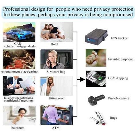 Professional Gps Tracker Detectors Chyhua