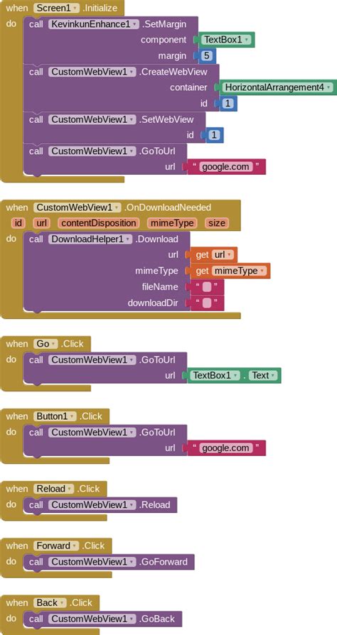 CustomWebView An Extended Form Of Web Viewer By Arspujalabs Extensions MIT App