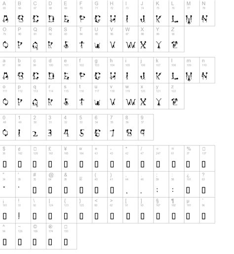 GroupSex Regular Truetype Font