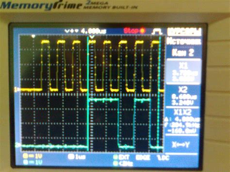Ad5504 Spi Qanda Precision Dacs Engineerzone