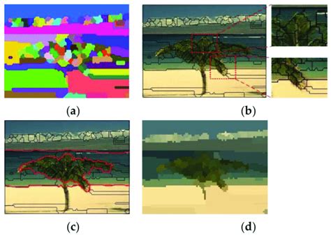 The Results Of The Superpixel Segmentation Experiment A The Color Download Scientific