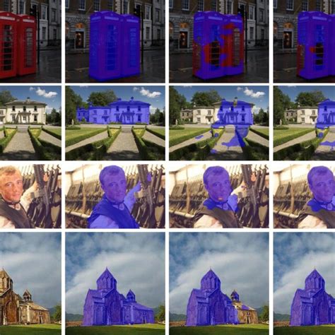 example visual results of the proposed scheme on the camvid dataset