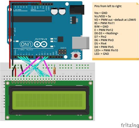 LCD Liquid Crystal Display In 2021 Liquid Crystal Display Arduino