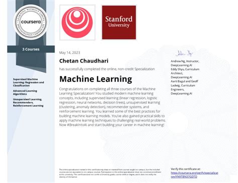 Chetan C On Linkedin Connections Ai Machinelearning Learning