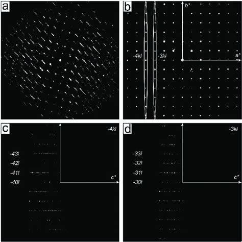 Reconstructed Reciprocal Volume Of γ Cuphpmh 3 Obtained From Electron