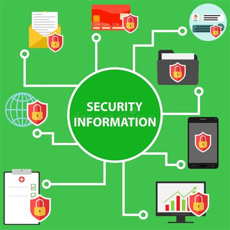 Information Security Information Security Banner Stock Illustration Illustration Of