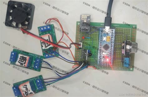 【毕业设计】stm32仓库火情系统 csdn博客