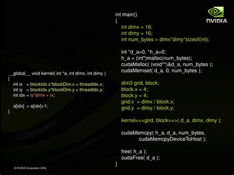 Ppt Basic C Programming For The Cuda Architecture Powerpoint Presentation Id4475858