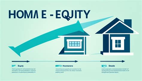 How To Calculate HELOC Monthly Payments A Simple Guide