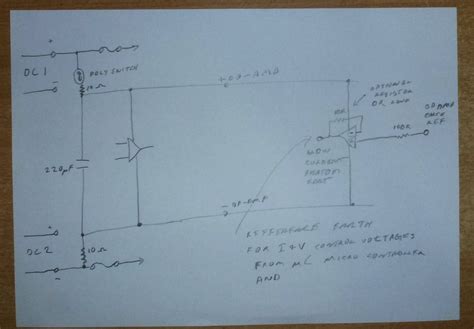 Random Images Details