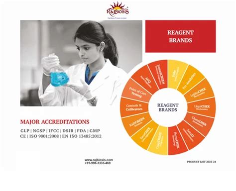 Aggape Agappe Enzymatic Creatinine Biochemistry Reagents At ₹ 680 Piece In Jaipur
