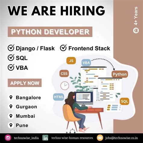 Yogesh Gaikwad Posted On Linkedin