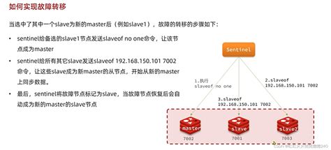 Redis主从集群和哨兵集群的搭建 Csdn博客