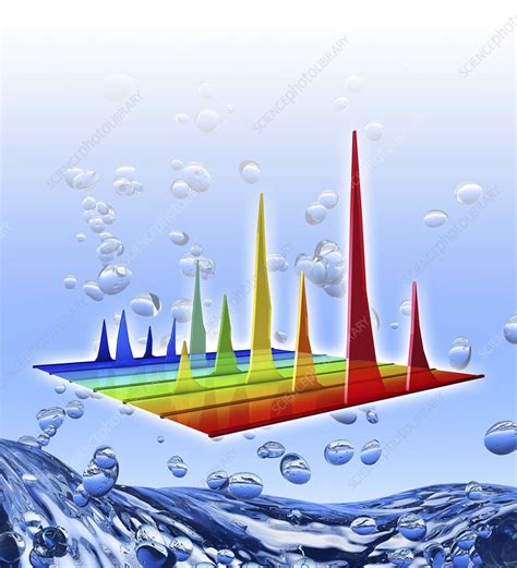 Chromatogram 3d View Stock Image C0084387 Science Photo Library