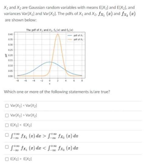 Solved X And X2 Are Gaussian Random Variables With Means
