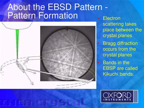 Ppt Module 3 About The Ebsd Pattern Powerpoint Presentation Free Download Id3702203 Ppt Module 3 About The Ebsd Pattern Powerpoint Presentation Free Download Id3702203