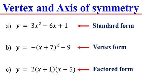 How To Find The Vertex And The Axis Of Symmetry Of A Quadratic Function