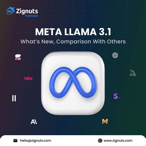 Zignuts Technolab On Linkedin Ai Opensource Llama3 Metaai