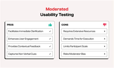 Moderated Vs Unmoderated Usability Testing Which Is Better