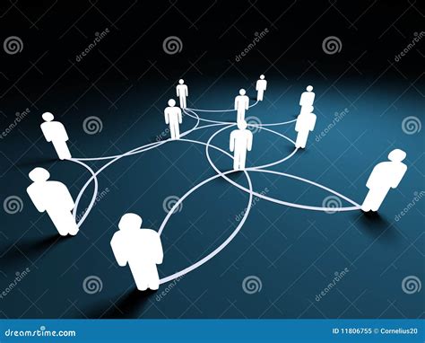 Conceptualization In Communication