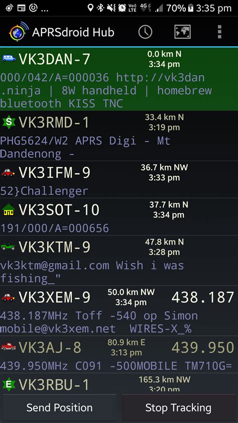 Homebrew Aprs Arduino Uno Kiss Tnc Vk3dan
